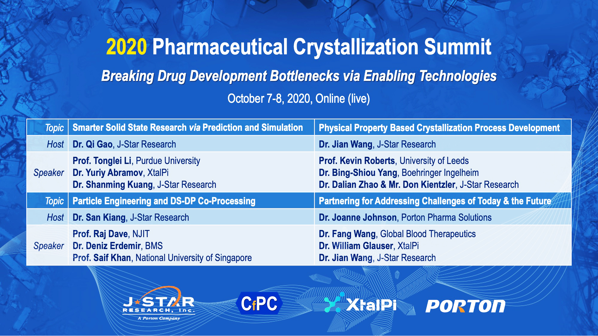 Join us at the 2020 Pharmaceutical Crystallization Summit